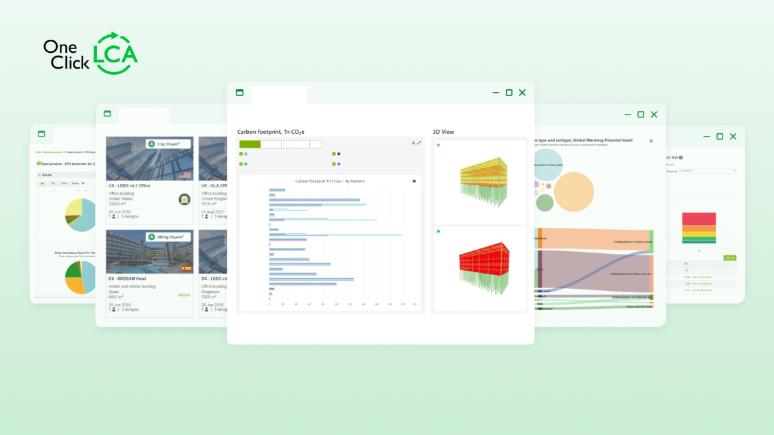 LCA & EPDs for construction & manufacturing USA | One Click LCA